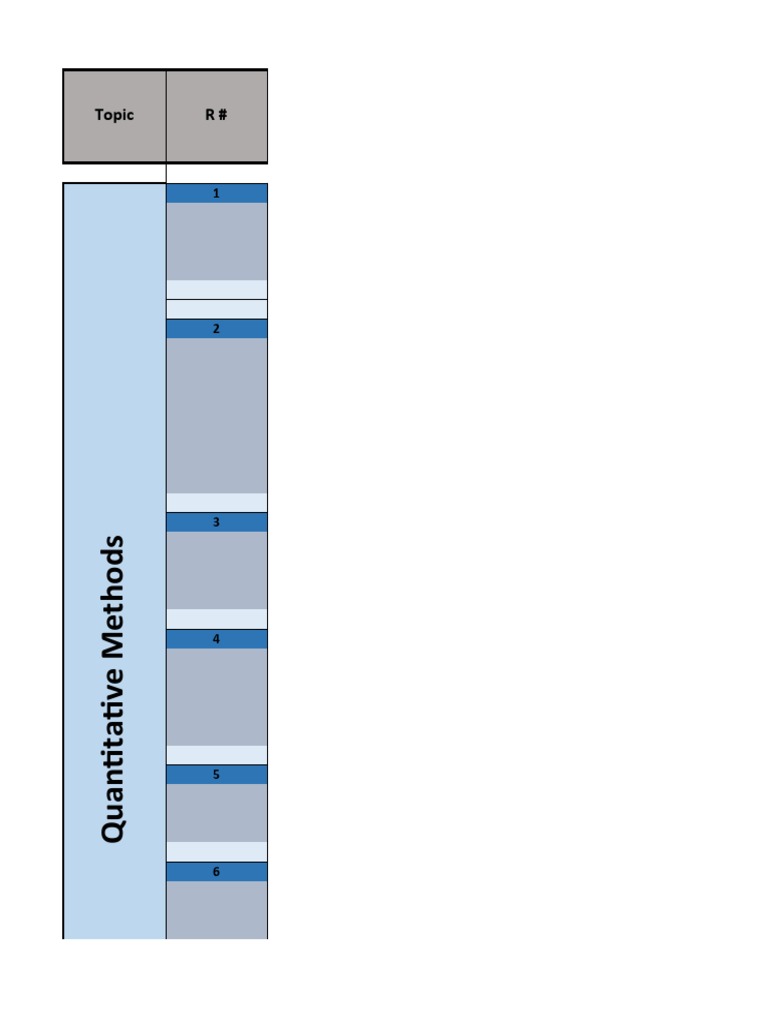 2022-Level-I-IFT-Study-Planner | PDF | Fixed Income | Balance Sheet