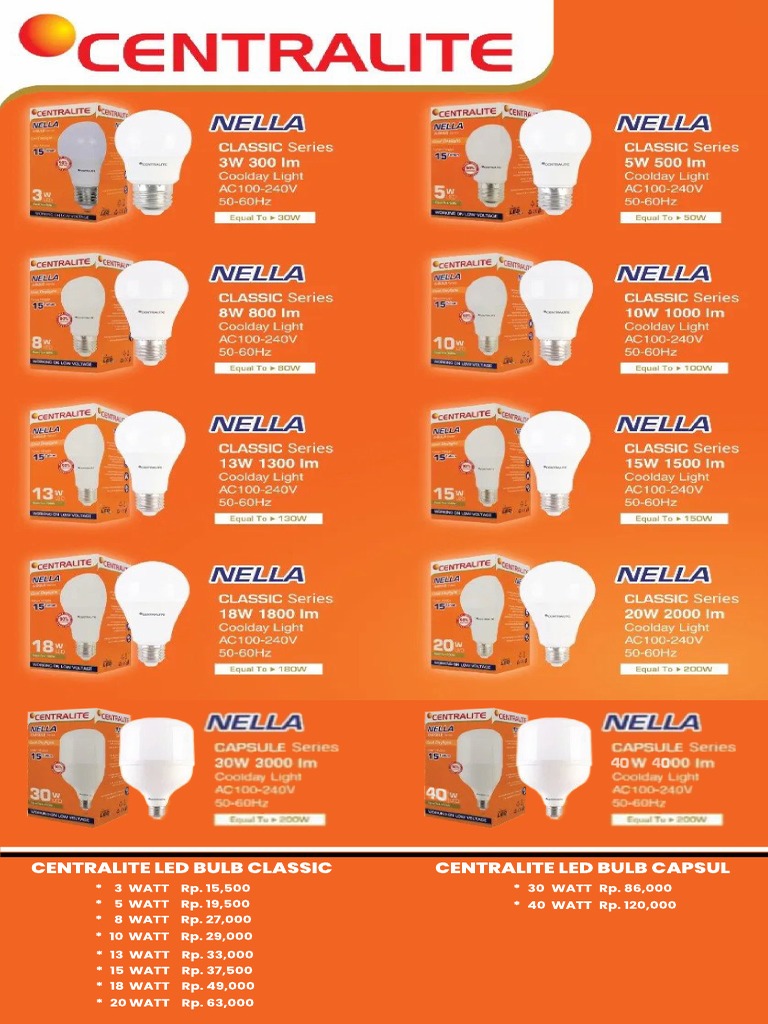 Centralite Nella PDF | PDF