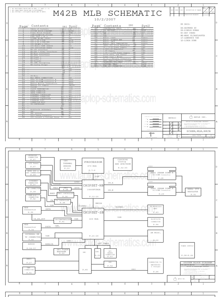 M42B MLB Schematic: Sync Sync | PDF | Manufactured Goods | Physical ...