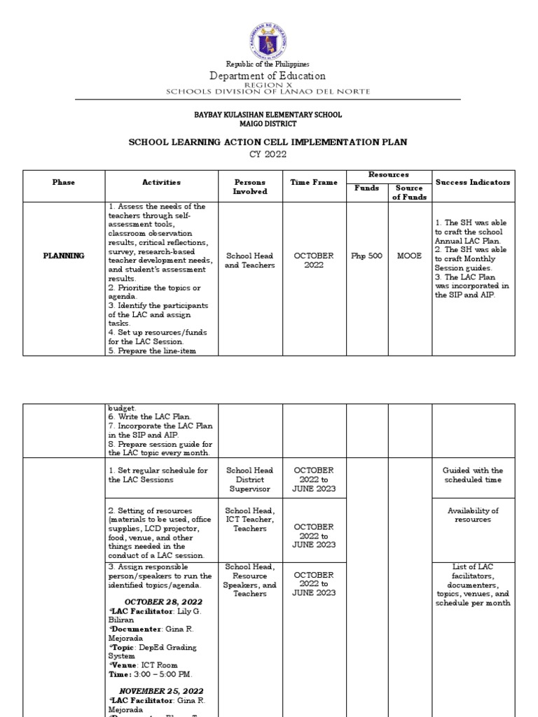 Bkes Lac Plan 2022 2023 | PDF | Teachers | Educational Technology