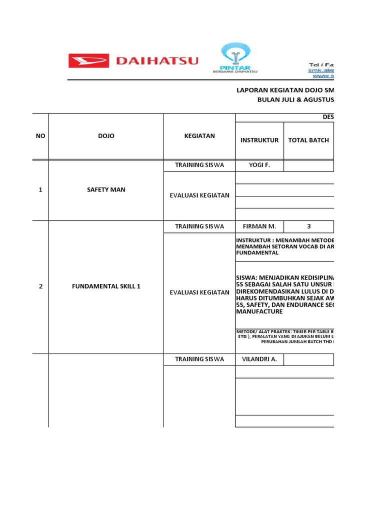 LAP DOJO F SKILL JULI AGsts 22 | PDF