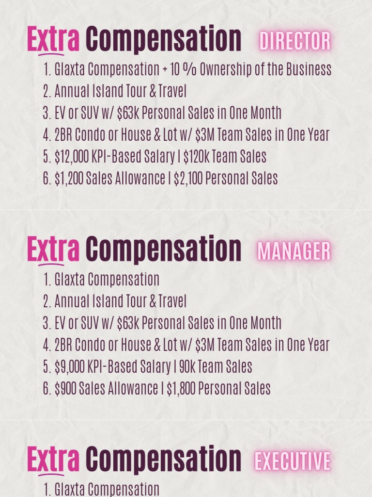 Extra Compensation | PDF