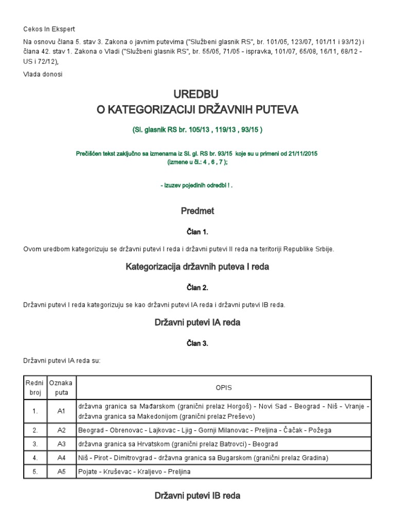 Uredba o Kategorizaciji 050621 | PDF