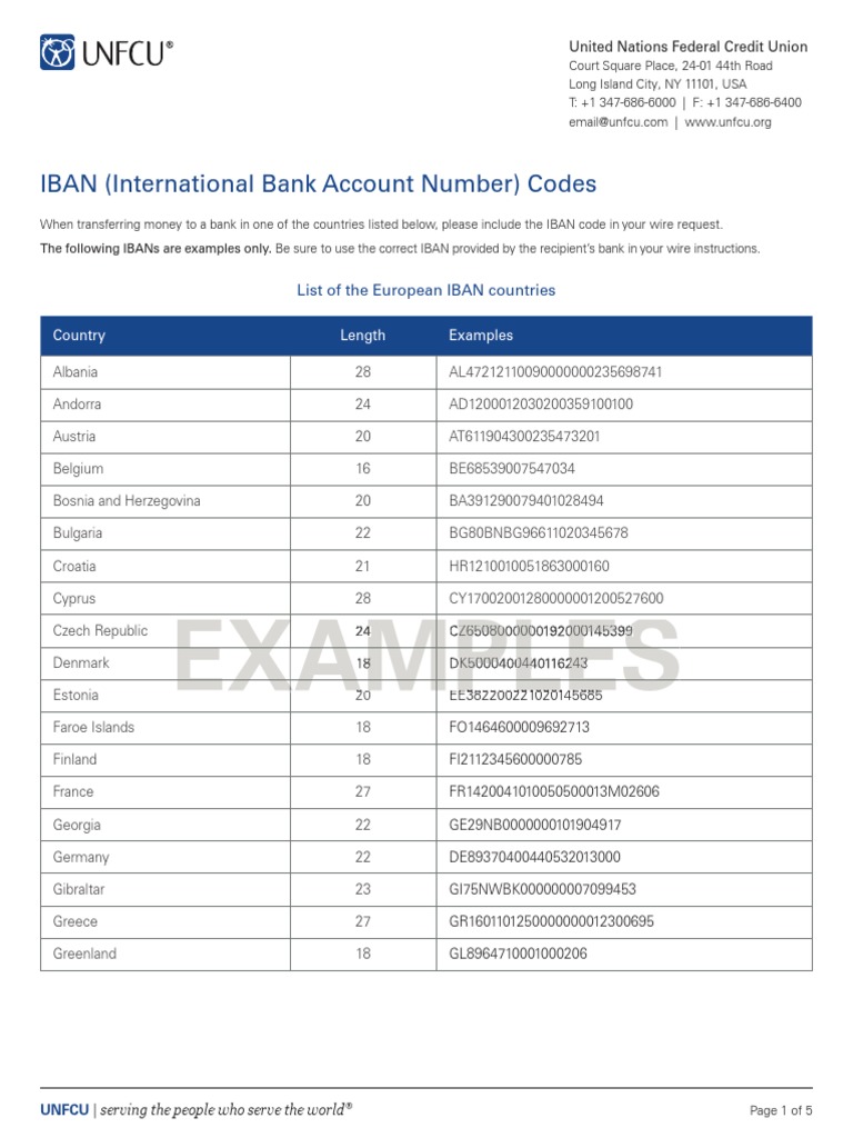 IBAN Codes | PDF | European Union | Private Sector