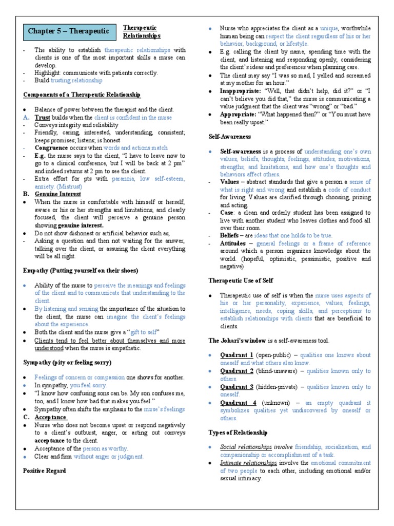 Psych Reviewer | PDF | Psychotherapy | Communication