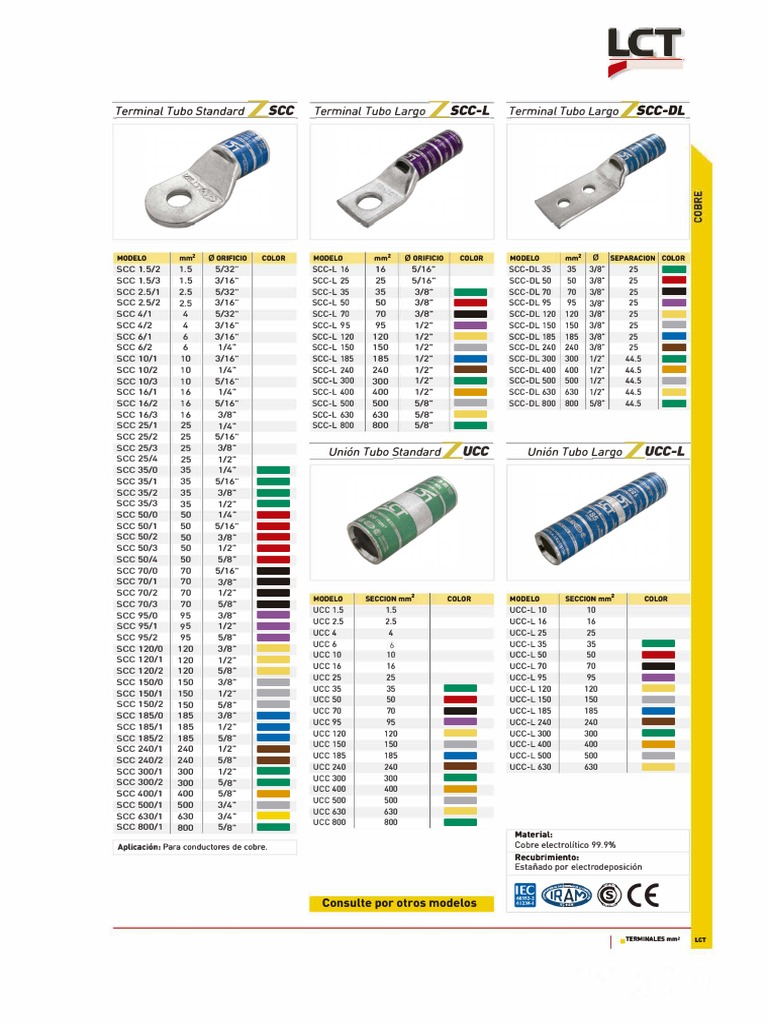 SCC-L: Terminal Tubo Standard SCC | PDF
