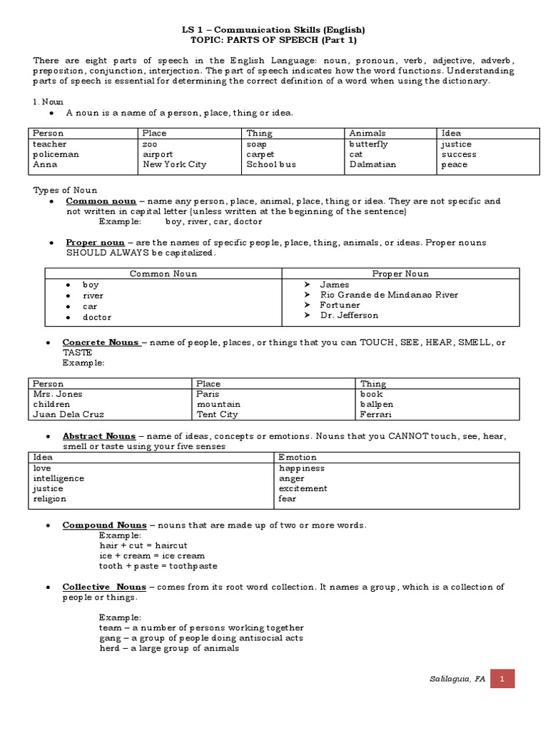 Week 1 - LS1 - Engl - Parts of Speech | PDF | Part Of Speech | Noun