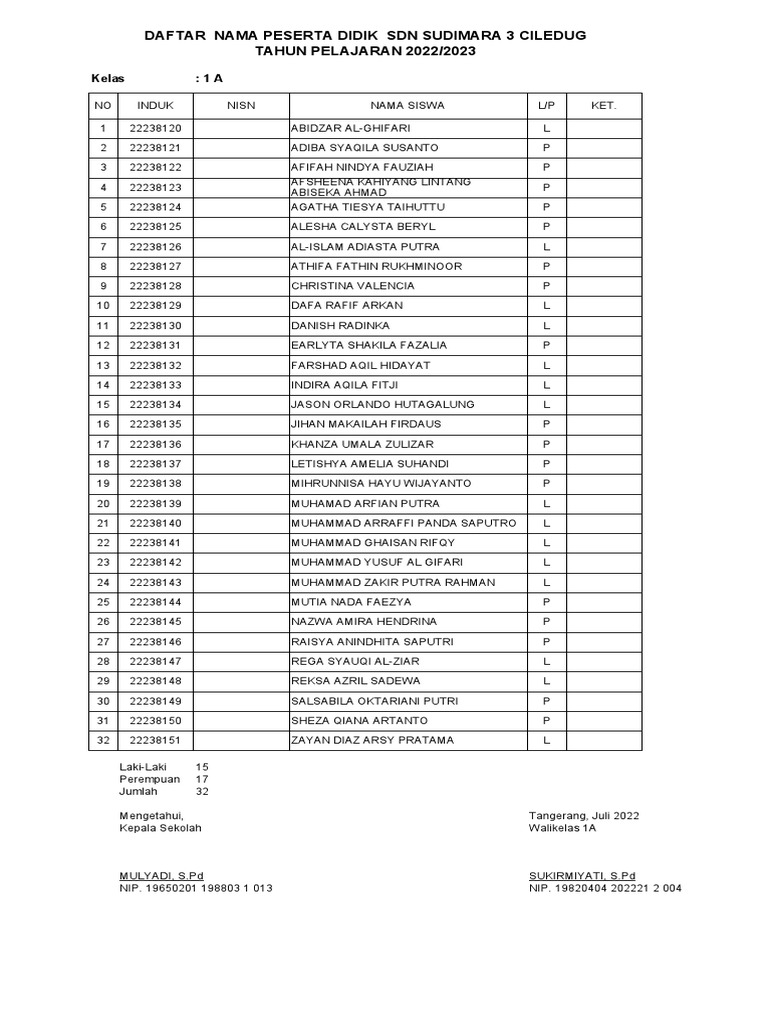 Daftar Nilai PTS Pjok Sudimara 3 | PDF
