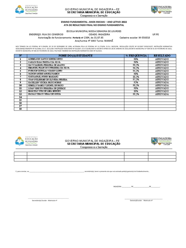 Ata de Resultado Final No Ensino Fundamental | PDF