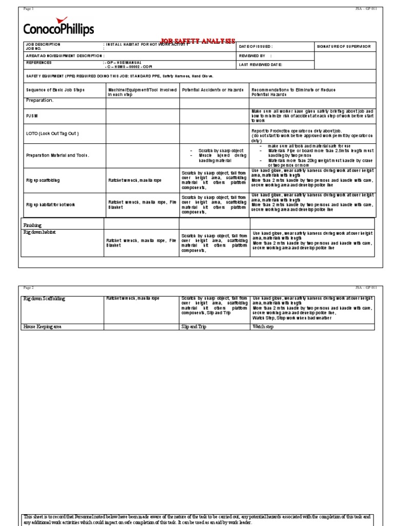 Install Habitat JSA | PDF | Safety | Occupational Safety And Health