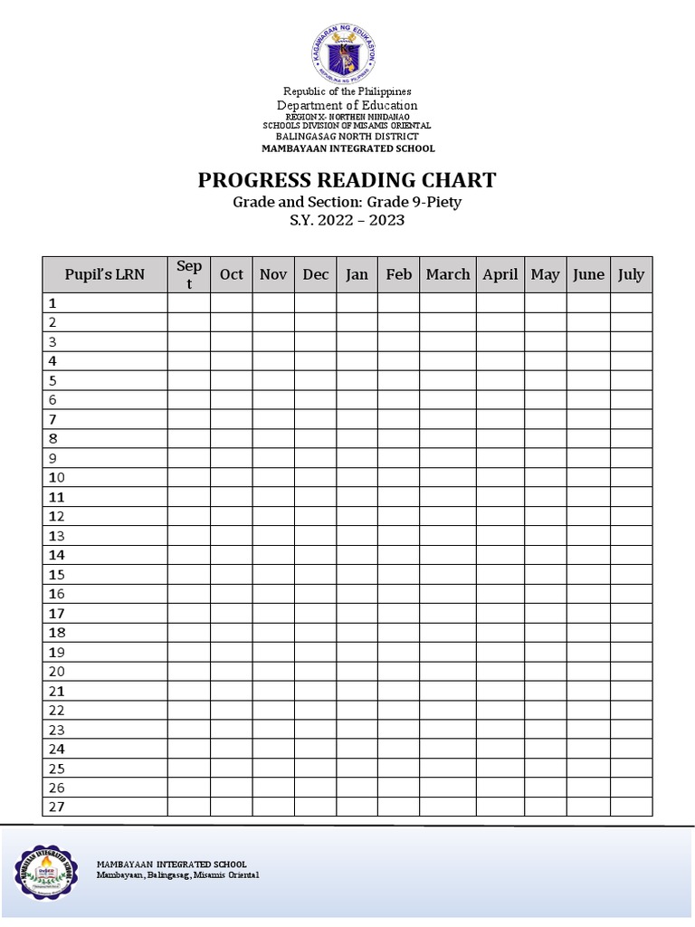 Progress Report | PDF