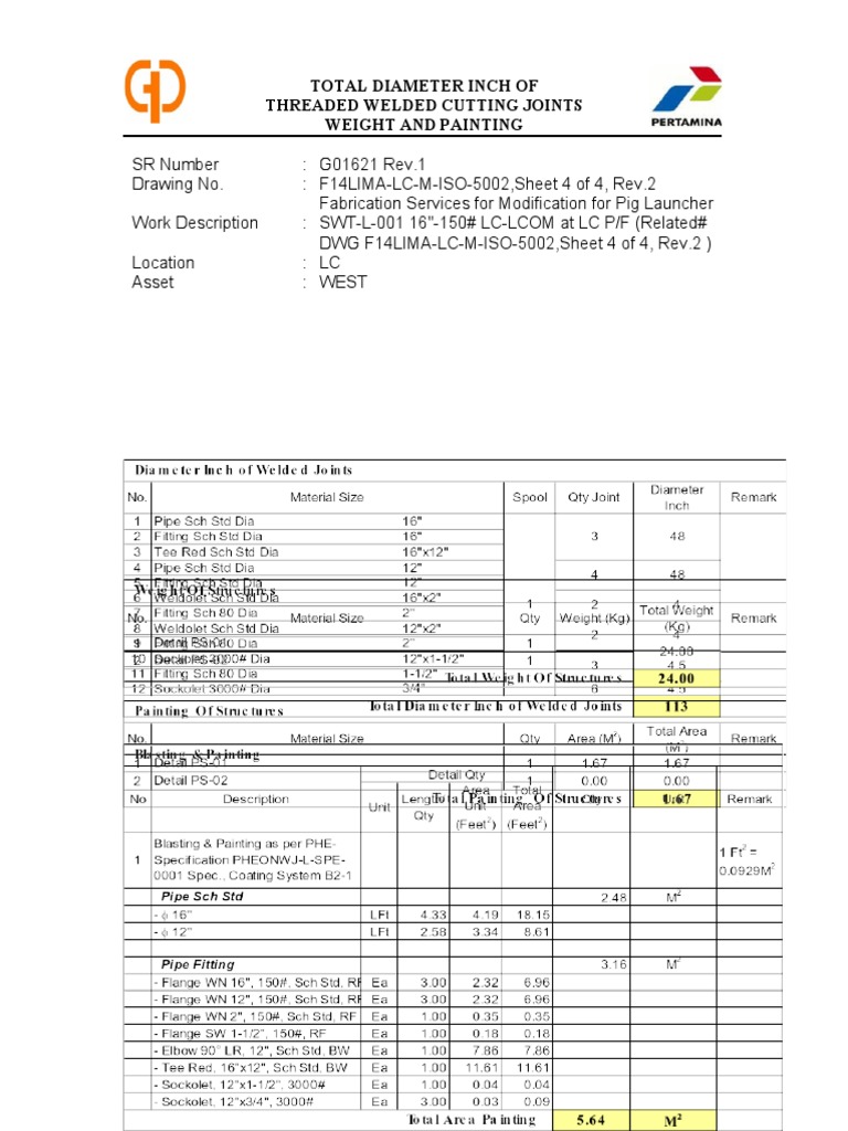 Sample Total Dia-Inch | PDF
