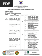 Sample Edq For Ellna | PDF