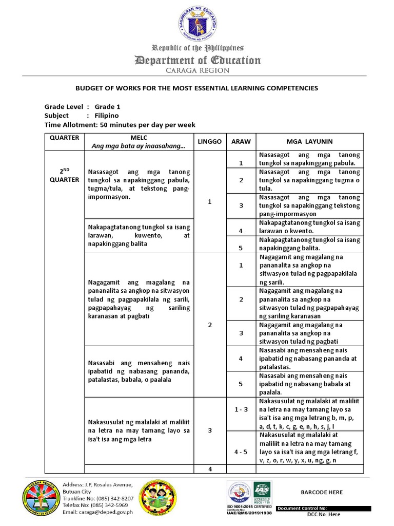 Filipino Grade 1-6 | PDF