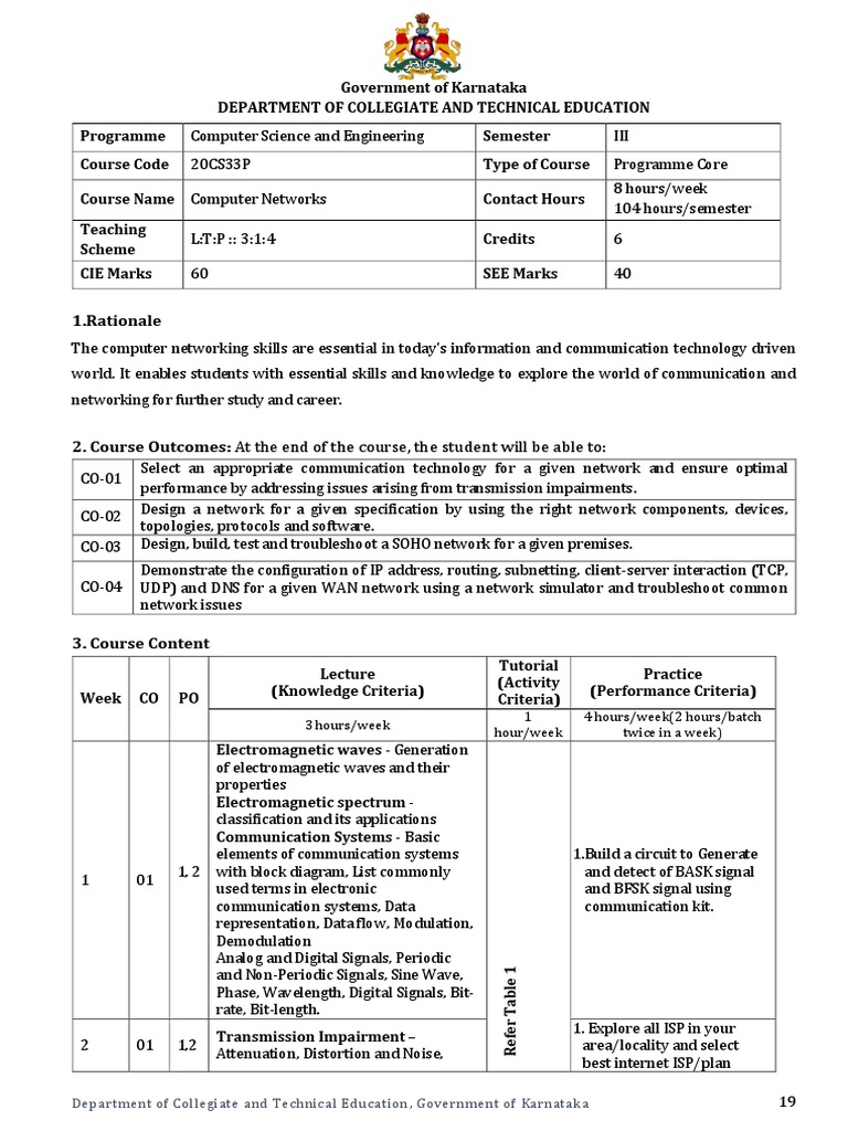 1.rationale: 3 Hours/week 1 Hour/week 4 Hours/week (2 Hours/batch Twice in A Week) | PDF | Ip ...