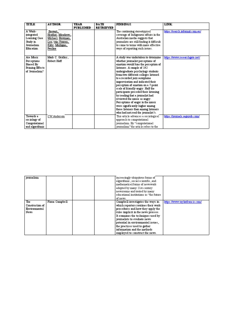 RRS For Research | PDF | Journalism | News