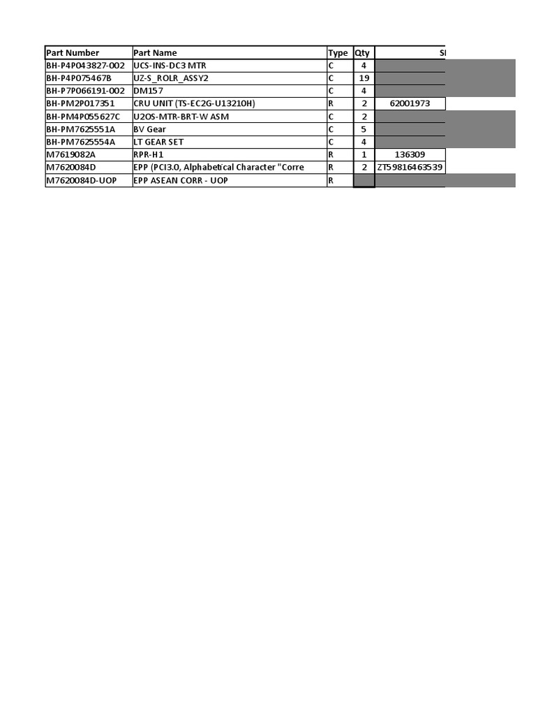 Contoh Form Audit Part | PDF
