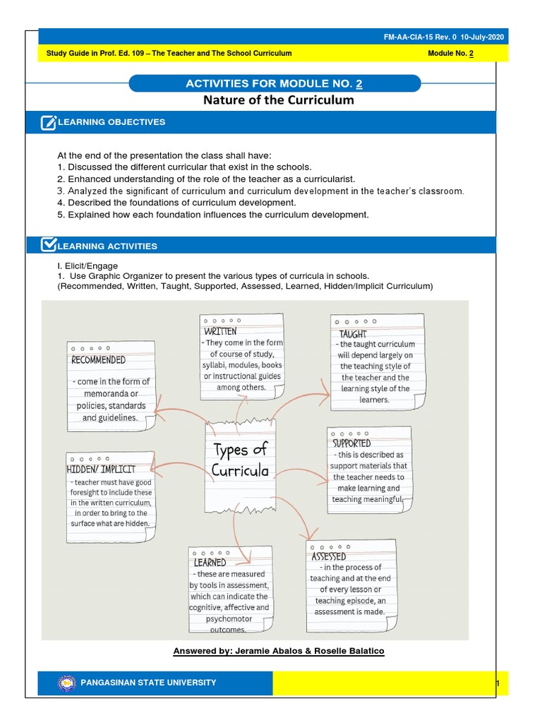 Module 2 ProfEd 109 | PDF | Curriculum | Teachers Module 2 ProfEd 109 | PDF | Curriculum | Teachers