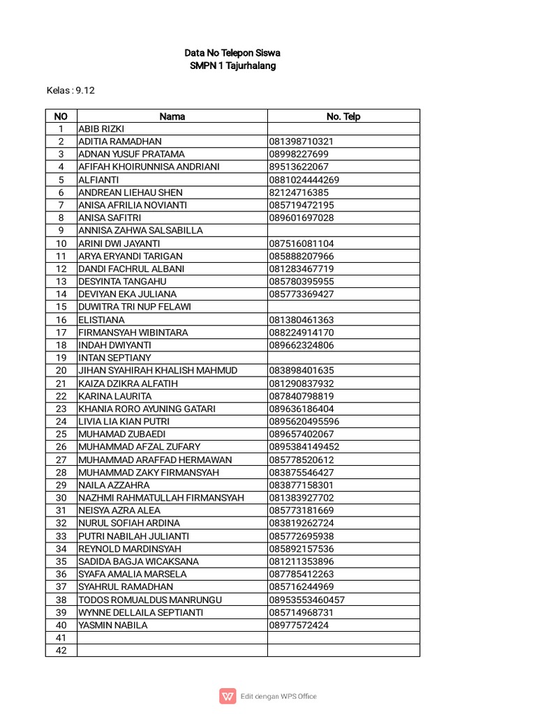 Program Kuota Internet OK PDF | PDF