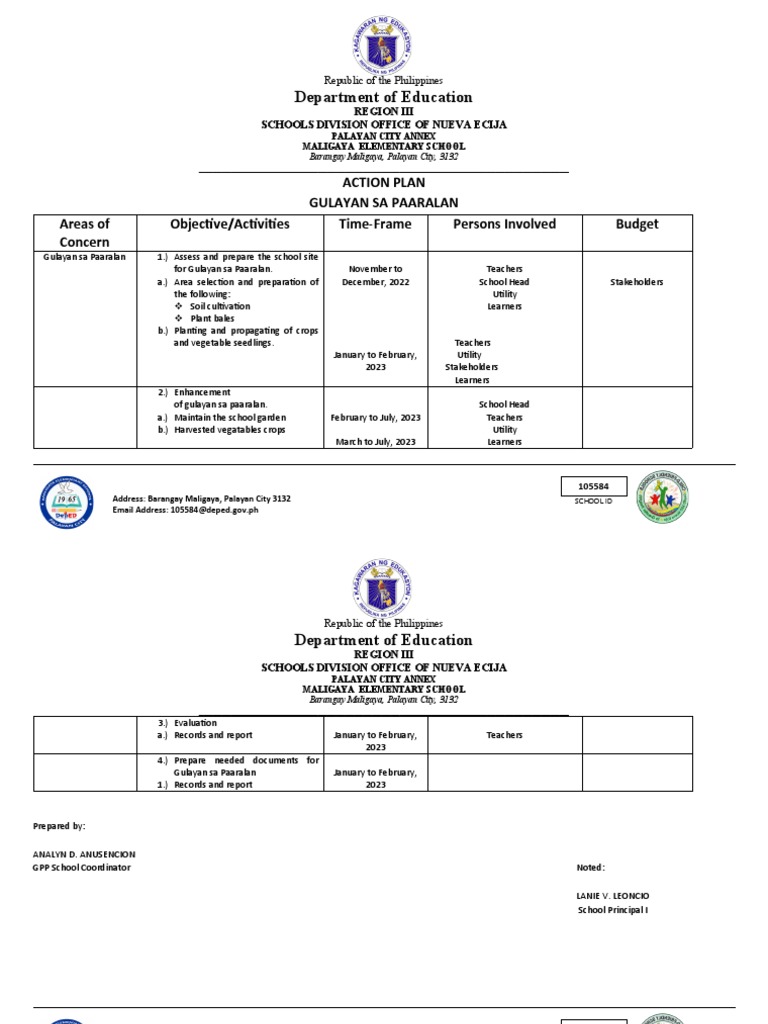 Action Plan Sa Gulayan Sa Paaralan | PDF | Vegetables | Botany