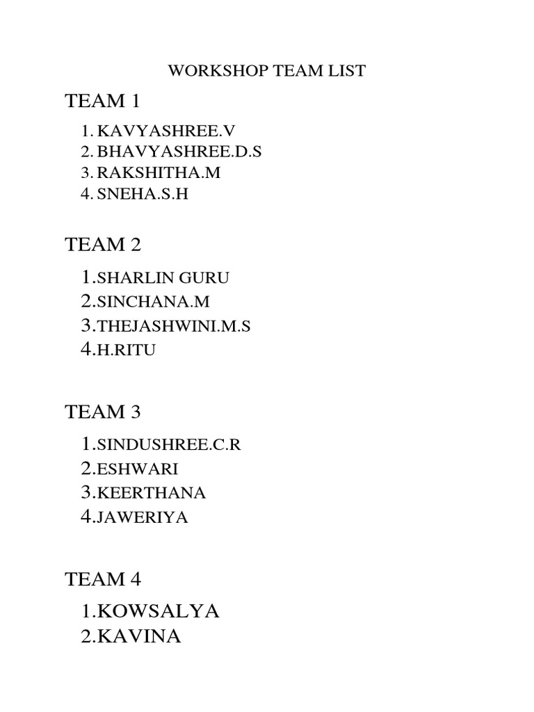 Workshop Team List PDF | PDF