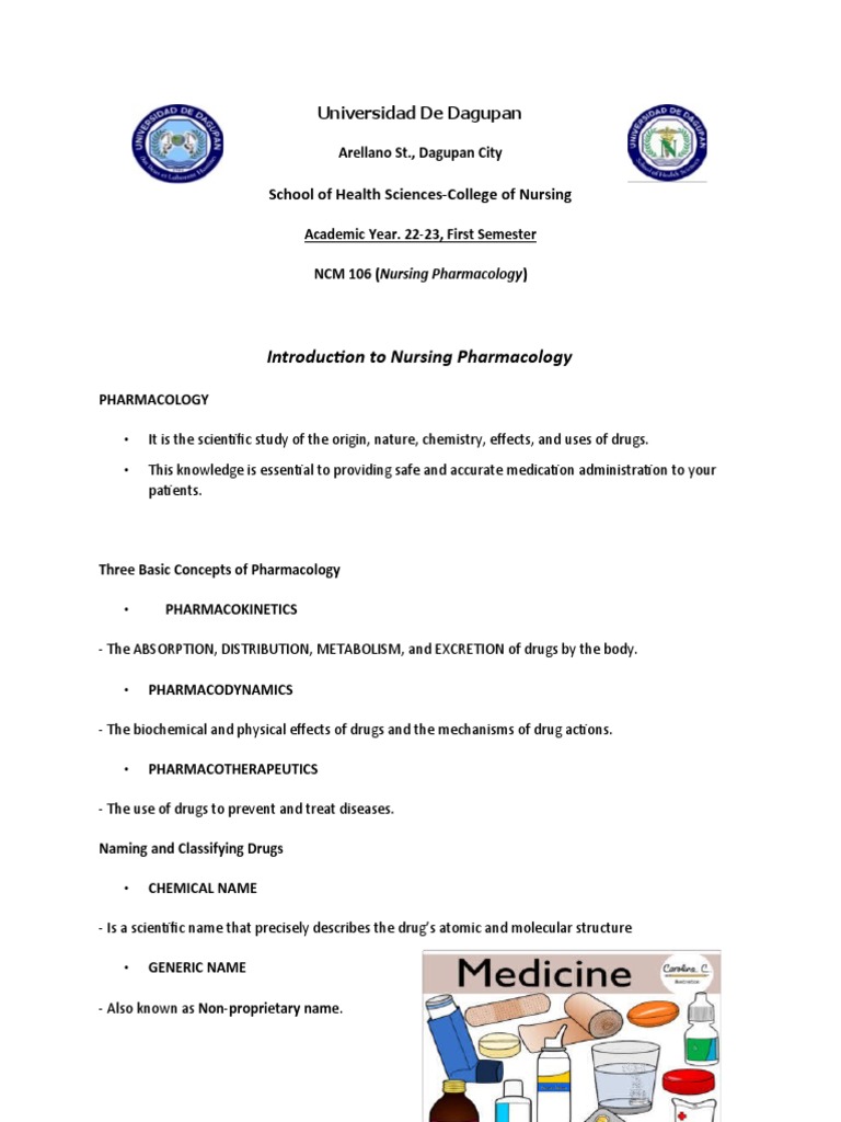 NCM 106 Chapter 1 | PDF | Injection (Medicine) | Pharmacology