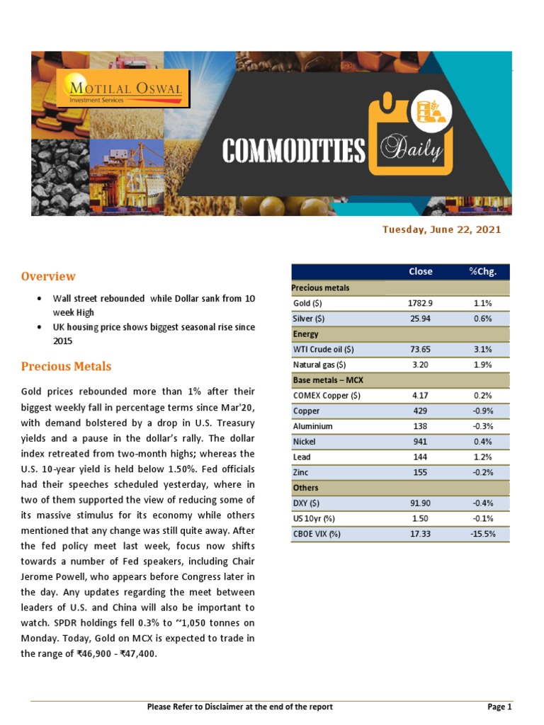 MO Commodities Daily Report | PDF | Securities (Finance) | Financial ...