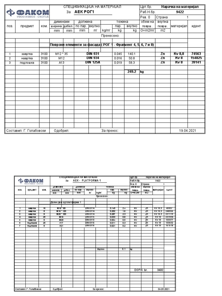 Platforma Ading | PDF