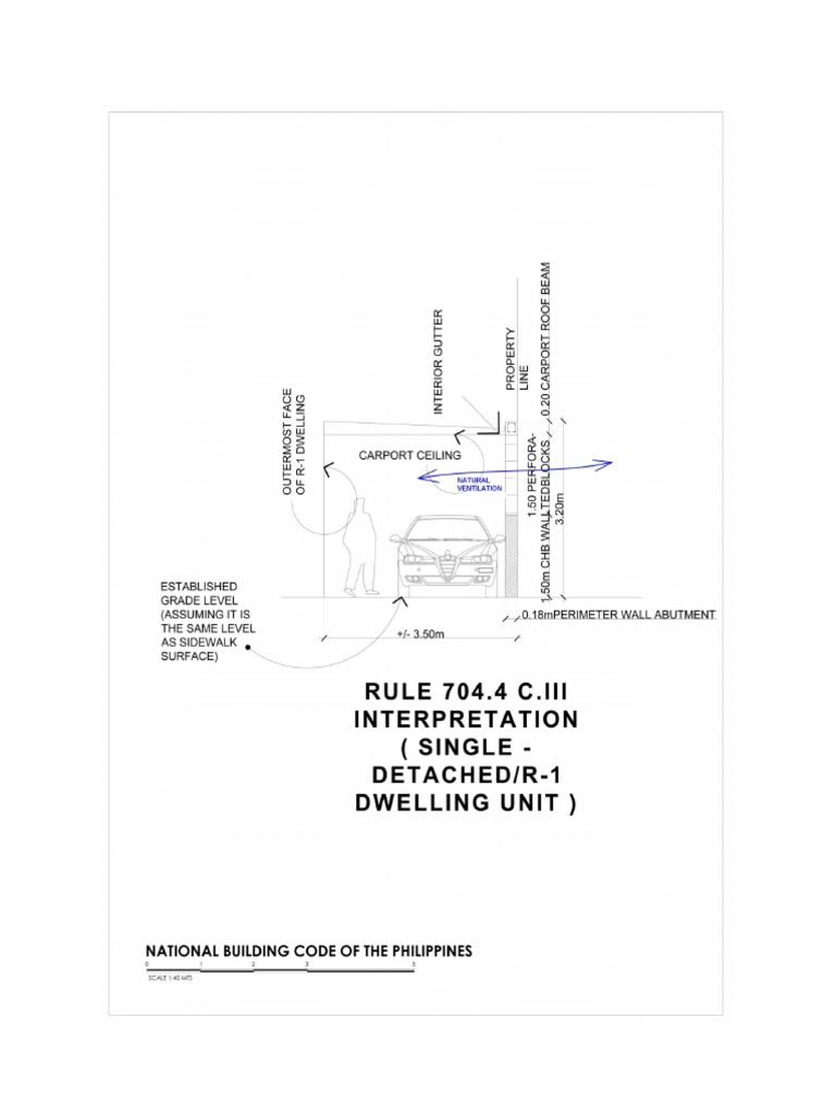 Firewall Illustrated Based On NBCP | PDF