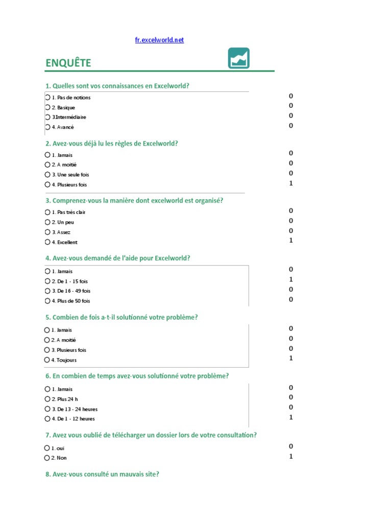 Questionnaire sur les connaissances Excel | PDF | Théorie (échecs) | Échecs