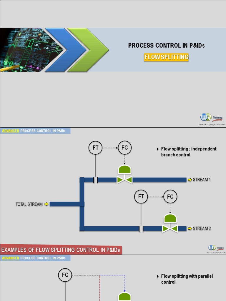 1.12 Course Highlights - Flow Splitting Control | PDF | Distillation | Industrial Processes