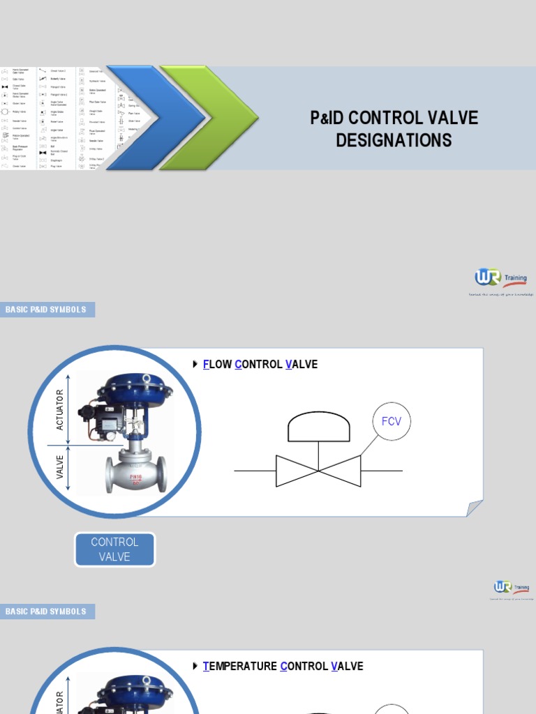 1.1 Course Highlights - P&ID Control Valve Designations | PDF