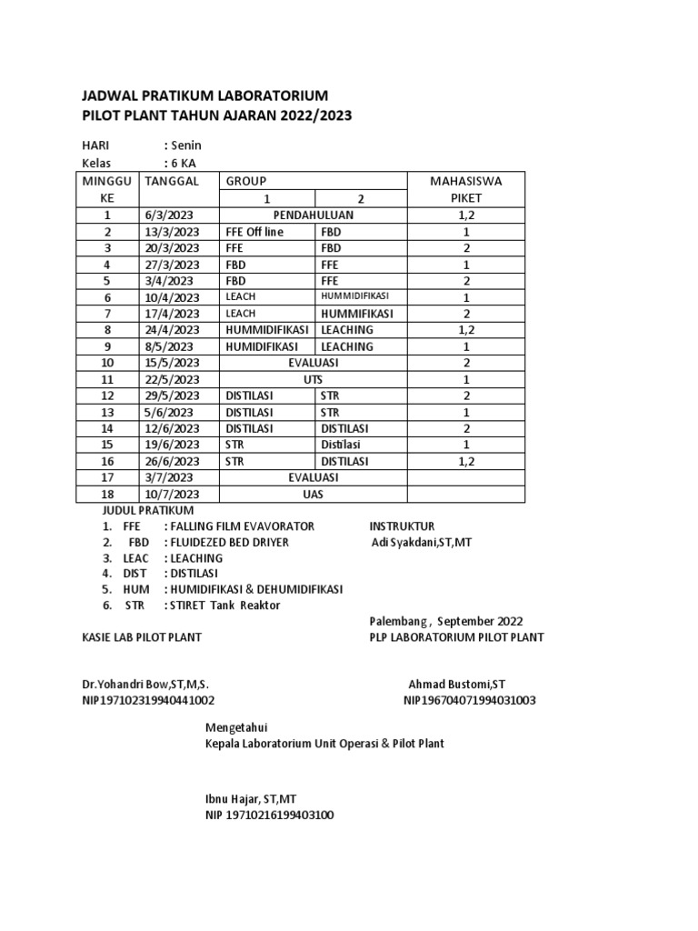Jadwal Praktikum Pilot Plant 2022/2023 | PDF