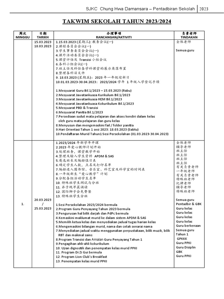 Takwin 2023 （更改） | PDF