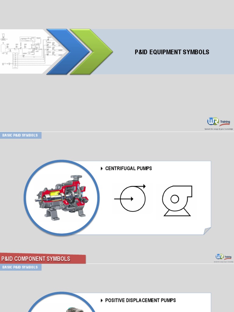 1.25 Course Highlights - P&ID Equipment Symbols | PDF | Pump | Chemical ...