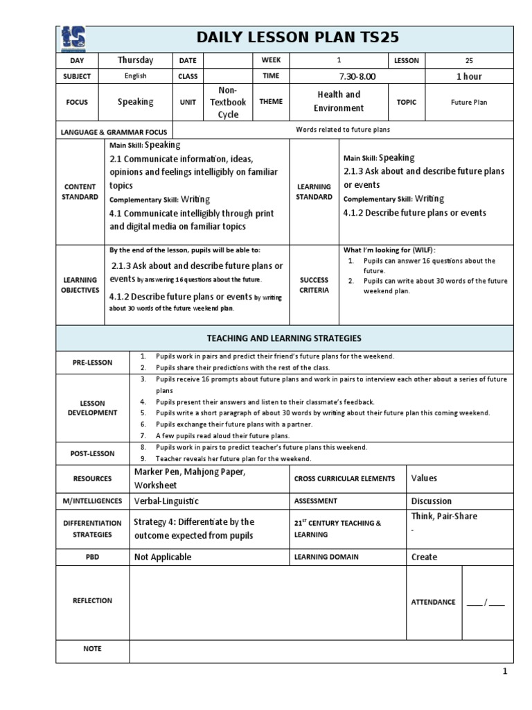 Form 1 Lesson 25 Speaking | PDF | Learning | Lesson Plan
