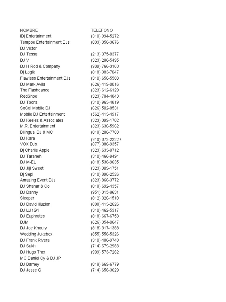 YELP | PDF | Disc Jockey | Popular Music