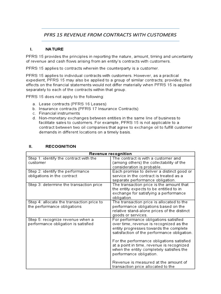 PFRS 15 Revenue Recognition Overview | PDF | Cost | Prices