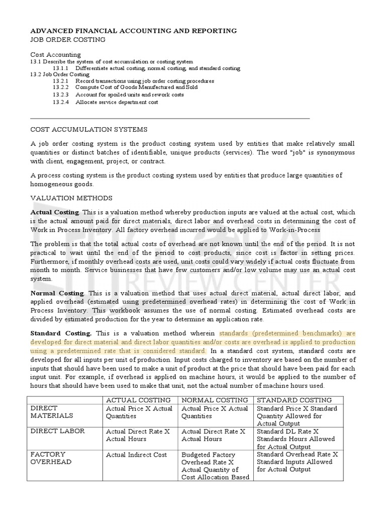 Afar Job Order Costing Pdf Cost Of Goods Sold Cost