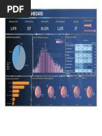 RTO Code List of West Bengal PDF Download | PDF | Government Of India