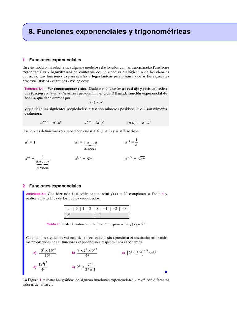 Modulo8 - 1er-2021 Funciones Exponenciales y Log | PDF | Logaritmo | Funcion exponencial