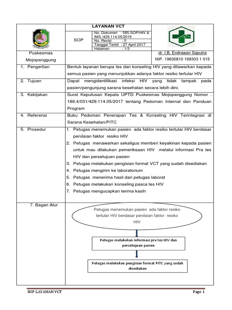 Sop Ruang Pemeriksaan Khusus Hiv TBC | PDF