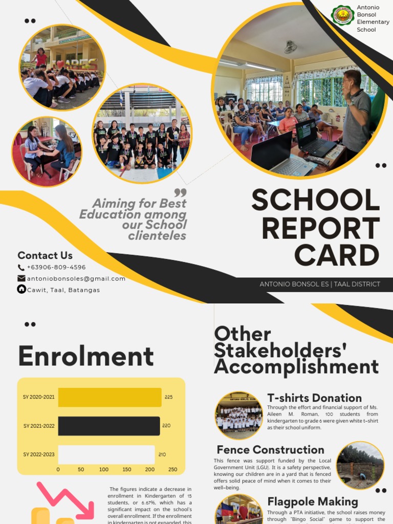 ABES School Report Card.pdf | PDF | Schools