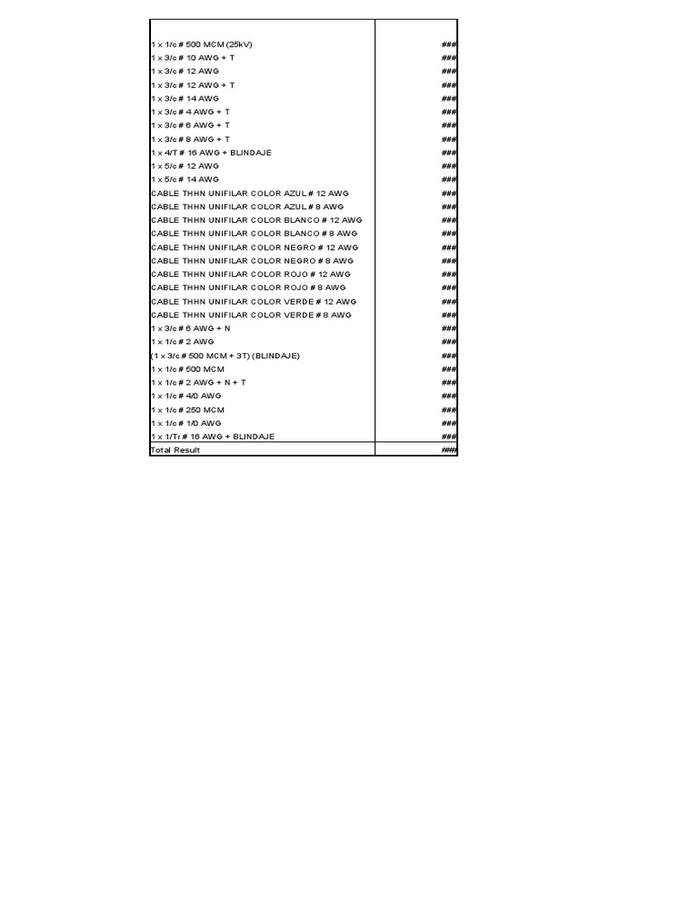 PLANILLA LABORATORIO Instrumentacion QB2 | PDF