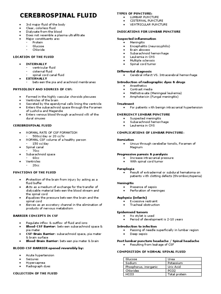 AUB Cerebrospinal Fluid PDF | PDF | Cerebrospinal Fluid | Anatomy