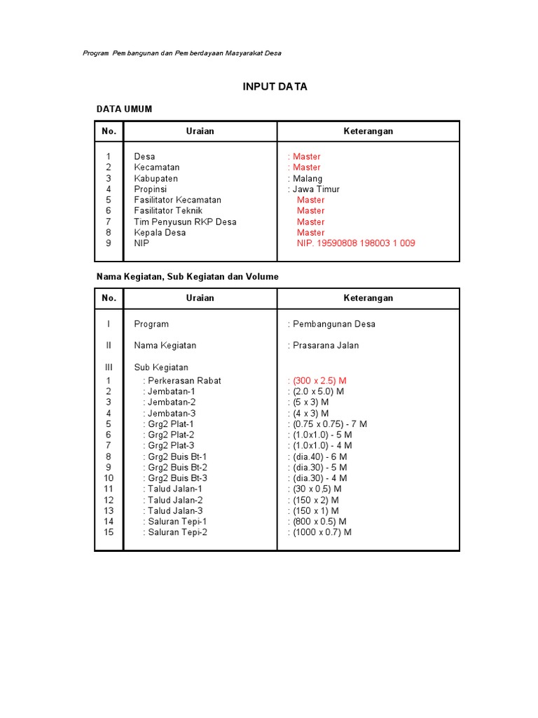 Contoh RAB-Jl. RABAT BETON | PDF