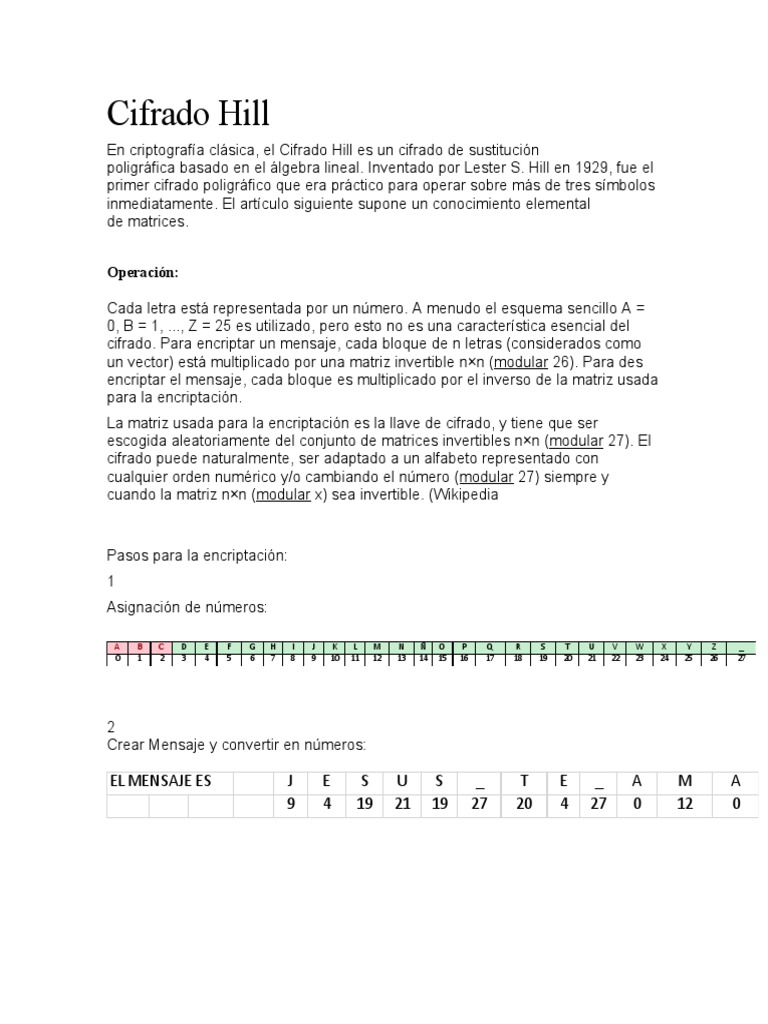 Cifrado Hill, NORBY | PDF | Seguridad | La seguridad informática