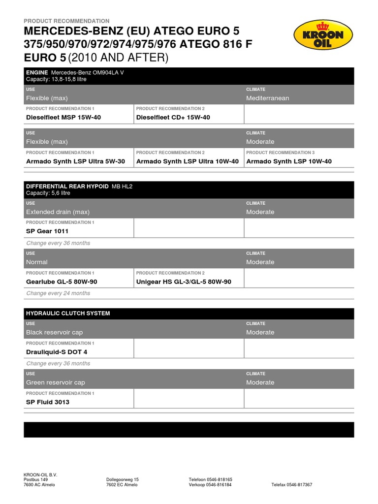 976 Atego 816 F Euro 5 (2010 and After) | PDF | Car | Vehicles