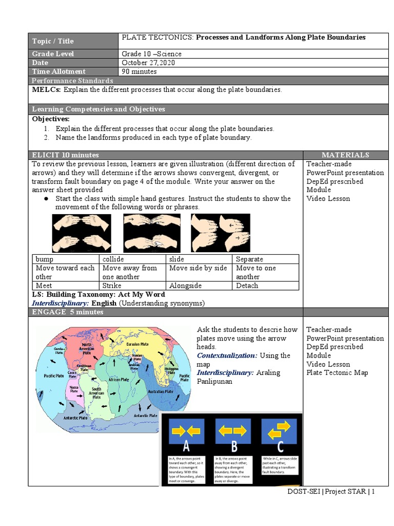 Plate Tectonics: Boundaries & Landforms | PDF | Plate Tectonics | Learning