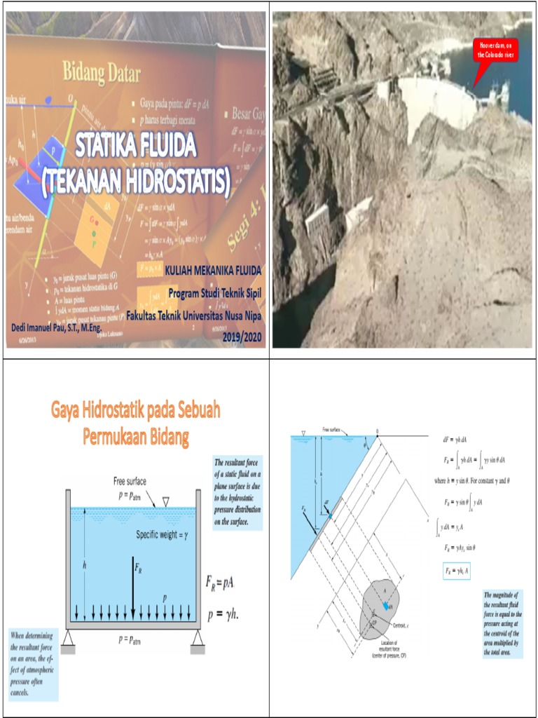 Gaya Hidrostatik Pada Sebuah Permukaan Bidang | PDF